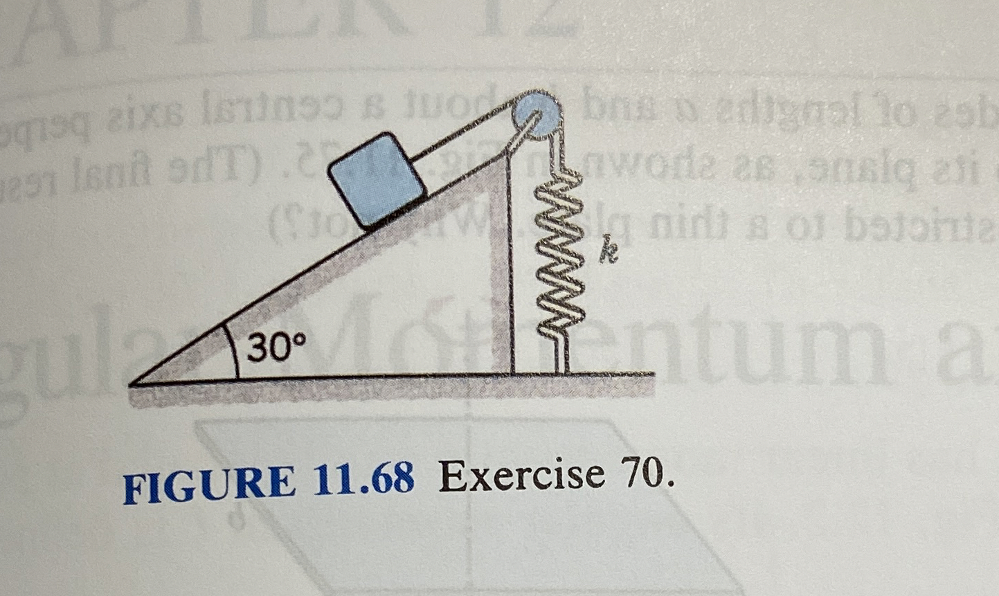 Solved (II) ﻿A block of mass 1.2 ﻿kg is on a 30° ﻿incline | Chegg.com