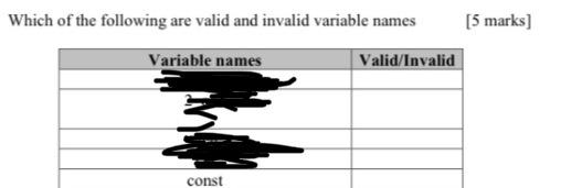 Solved Which of the following are valid and invalid variable | Chegg.com