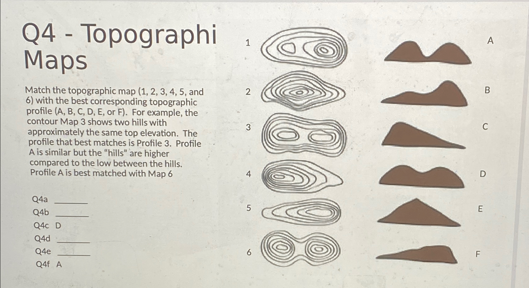 Solved Q4 - ﻿Topographi MapsMatch the topographic map | Chegg.com