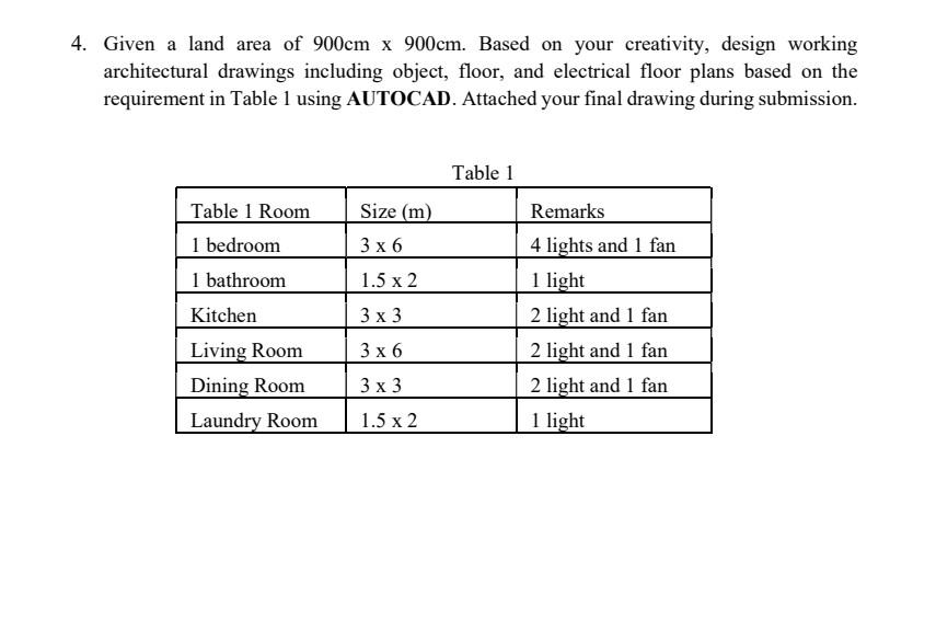 Solved Given a land area of 900 cm x 900 cm. Based on your | Chegg.com