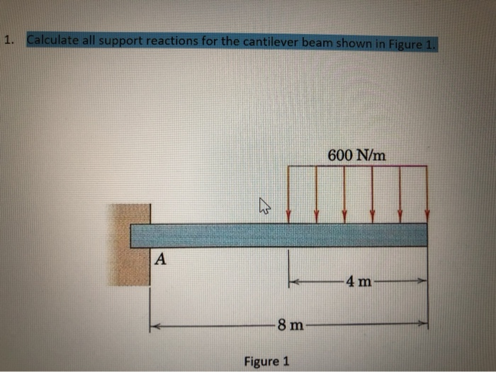 Solved 1. Calculate all support reactions for the cantilever | Chegg.com