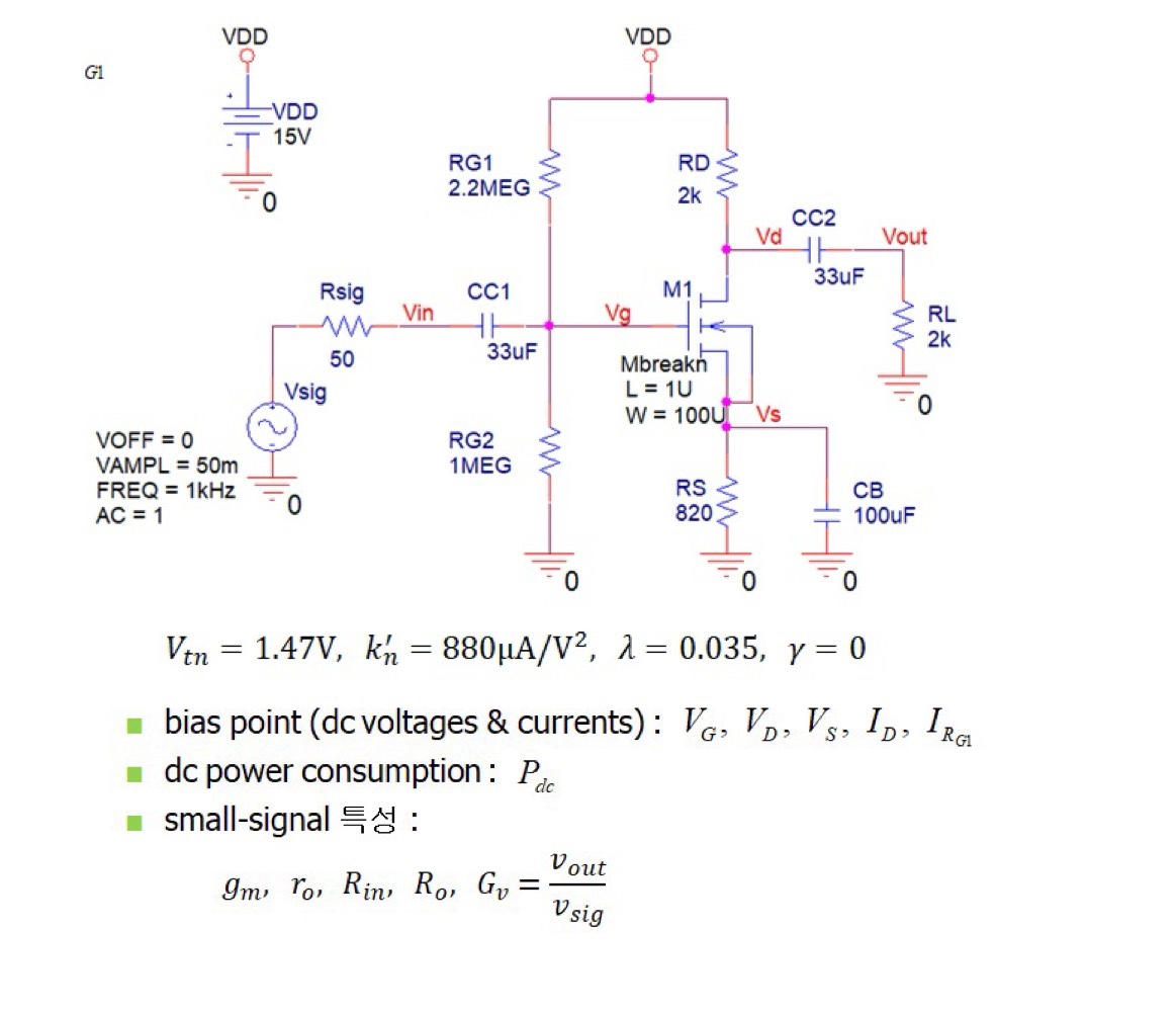 Solved bias point (dc voltages & currents): | Chegg.com