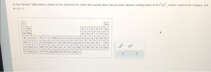Solved In the Periodic Table below, shade all the elements | Chegg.com