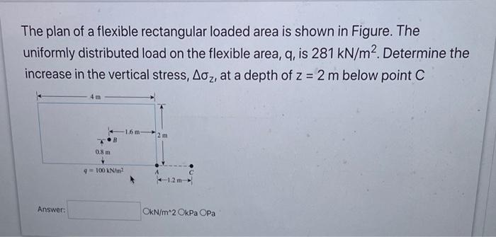 Solved The plan of a flexible rectangular loaded area is | Chegg.com