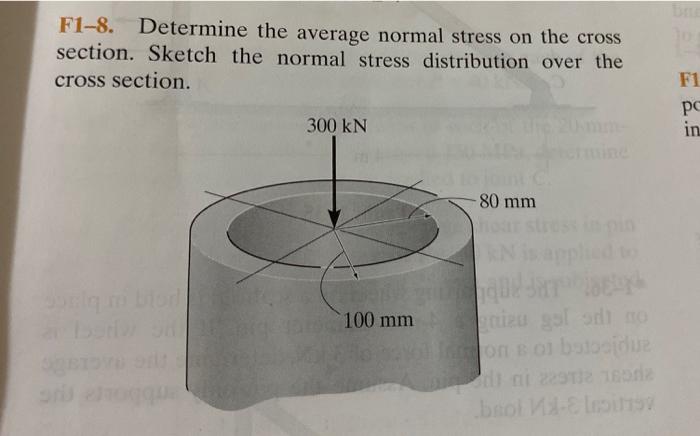 Solved F1-8. Determine the average normal stress on the | Chegg.com