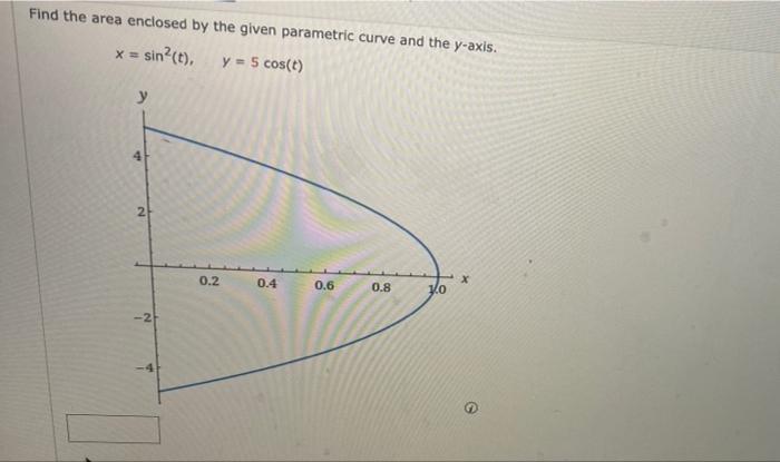 Solved Find the area enclosed by the given parametric curve | Chegg.com
