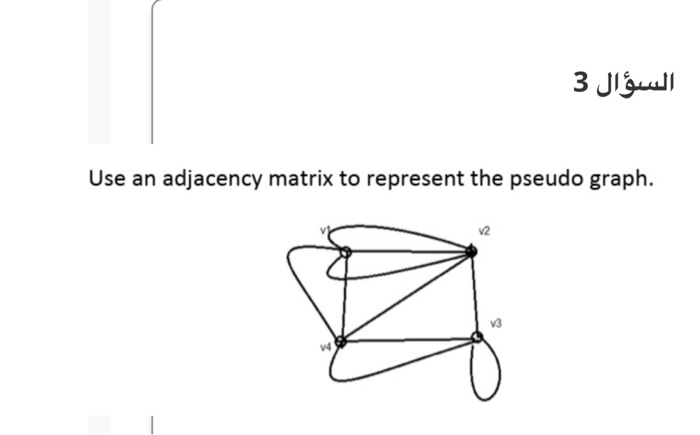 Solved السؤال 3 Use an adjacency matrix to represent the | Chegg.com