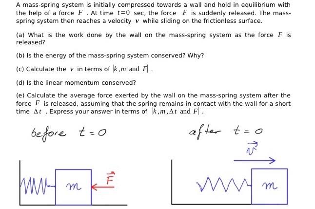 Solved A mass-spring system is initially compressed towards | Chegg.com