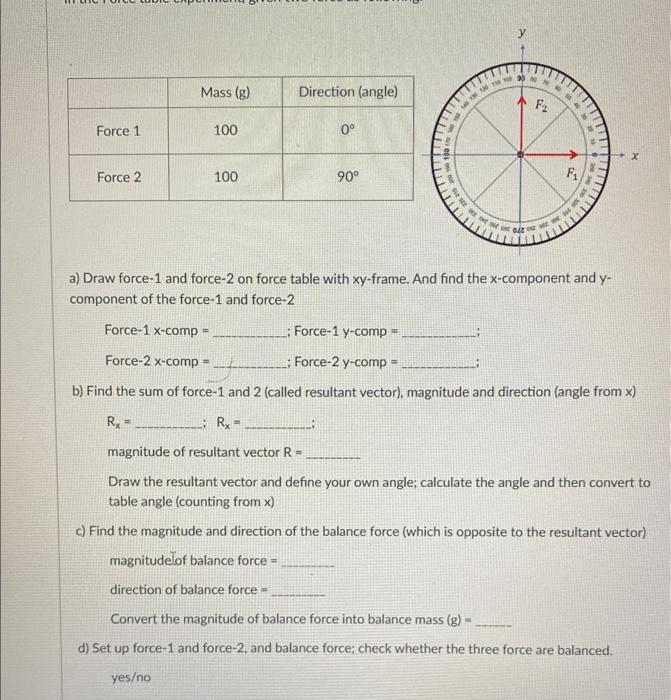 Solved a) Draw force- 1 and force-2 on force table with | Chegg.com