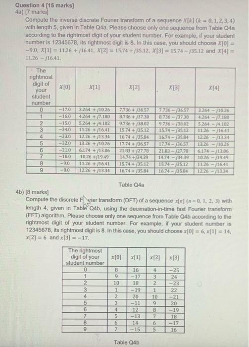 Solved Question 4 [ 15 marks] 4a) [7 marks] Compute the | Chegg.com