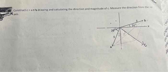 Construct c=a+b drawing and calculating the direction | Chegg.com