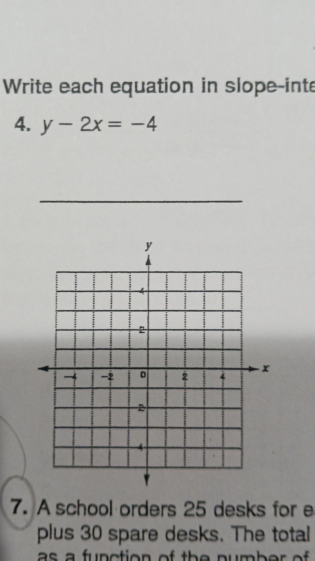 Solved Write each equation in slope-inte 4. y−2x=−4 7. A | Chegg.com