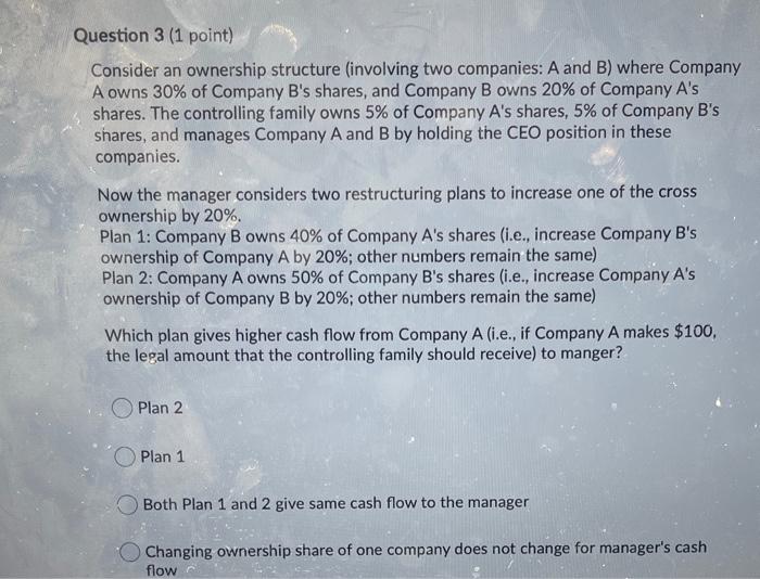 Solved Question 3 (1 point) Consider an ownership structure | Chegg.com
