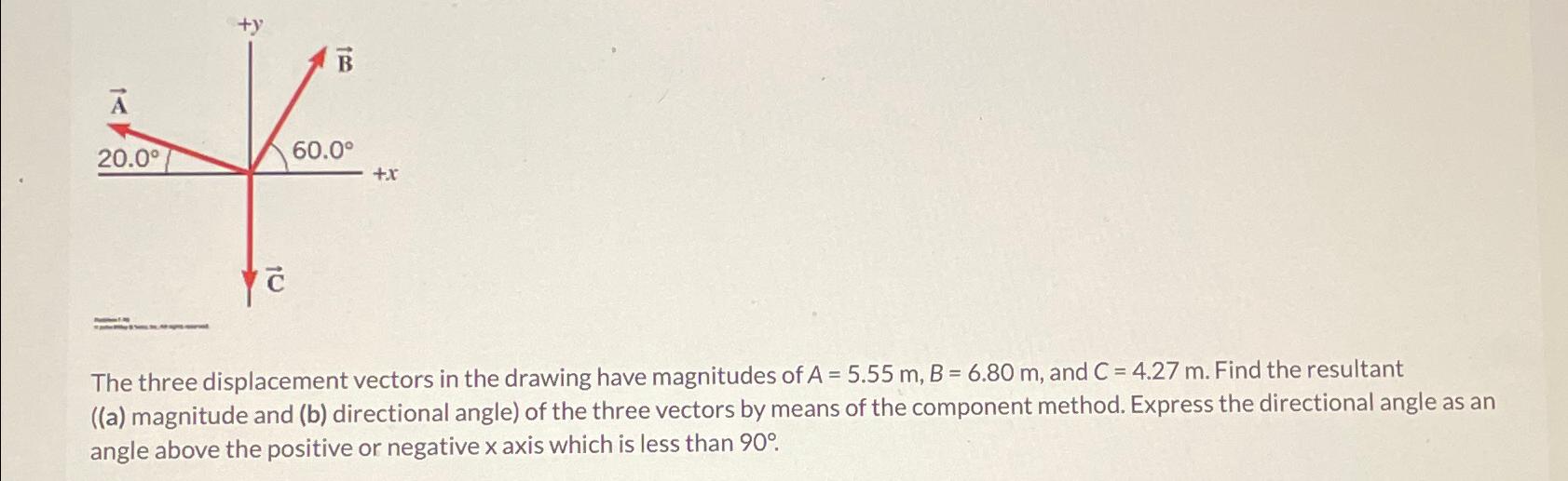 Solved The three displacement vectors in the drawing have | Chegg.com