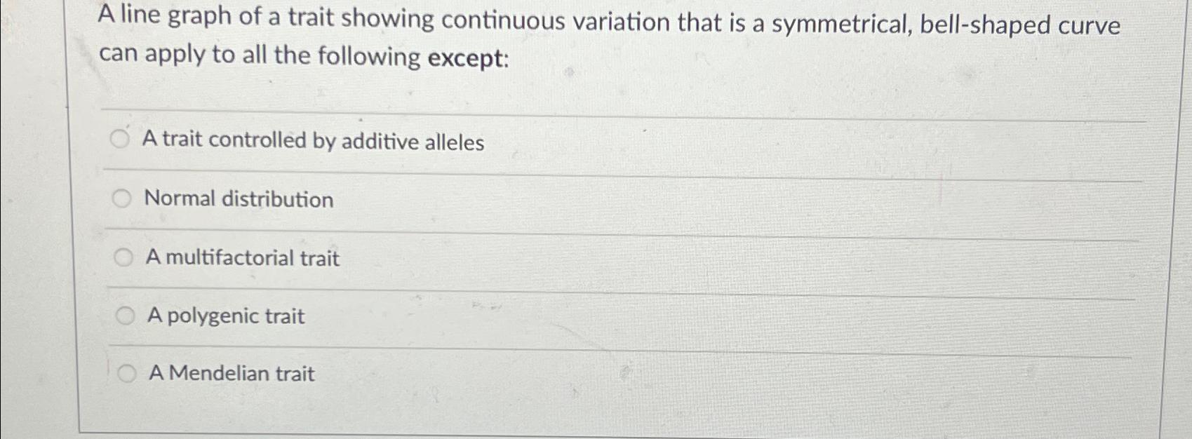 Solved A line graph of a trait showing continuous variation | Chegg.com