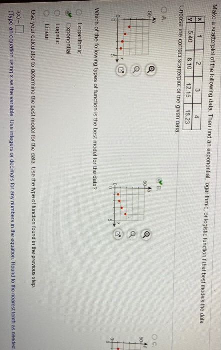 Solved Make a scatterplot of the following data. Then find | Chegg.com