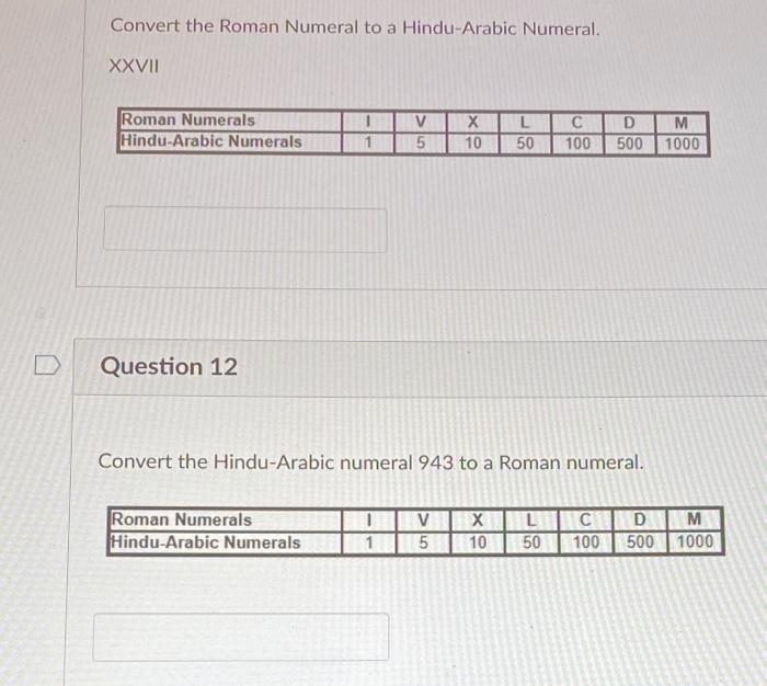 Solved Convert the Roman Numeral to a Hindu-Arabic Numeral. | Chegg.com