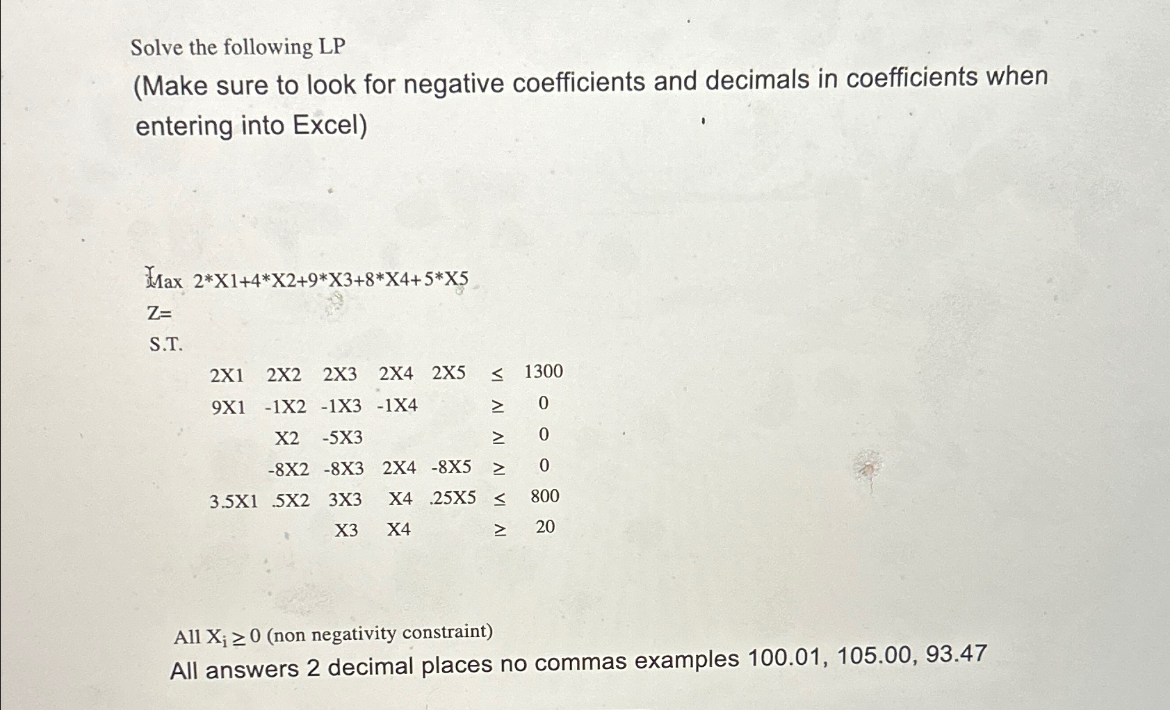 Solved Solve the following LP(Make sure to look for negative | Chegg.com