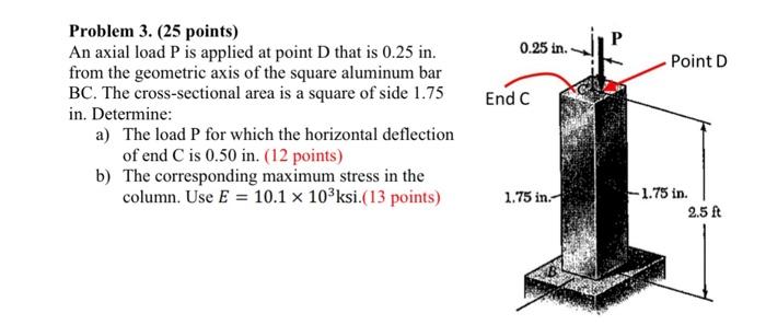 Solved Problem 3. ( 25 points) An axial load P is applied at | Chegg.com