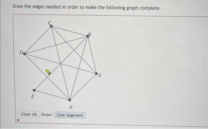 Solved Draw the edges needed in order to make the following | Chegg.com