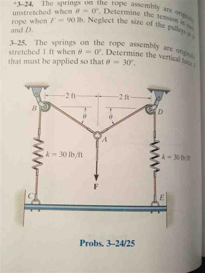 Solved The springs on the rope assembly are originally | Chegg.com
