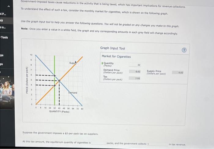 Solved Government-imposed taxes cause reductions in the | Chegg.com