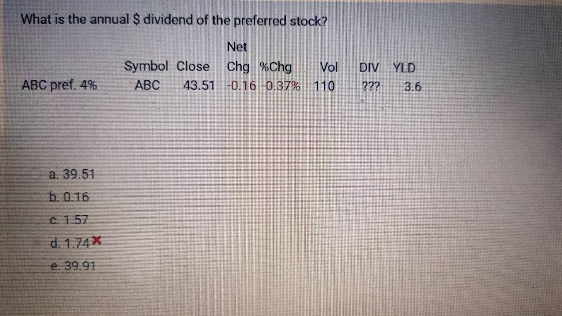 Solved What is the annual \$ dividend of the preferred | Chegg.com