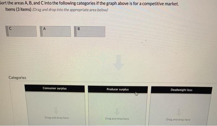 Solved Using the following graph, answer the questions below | Chegg.com