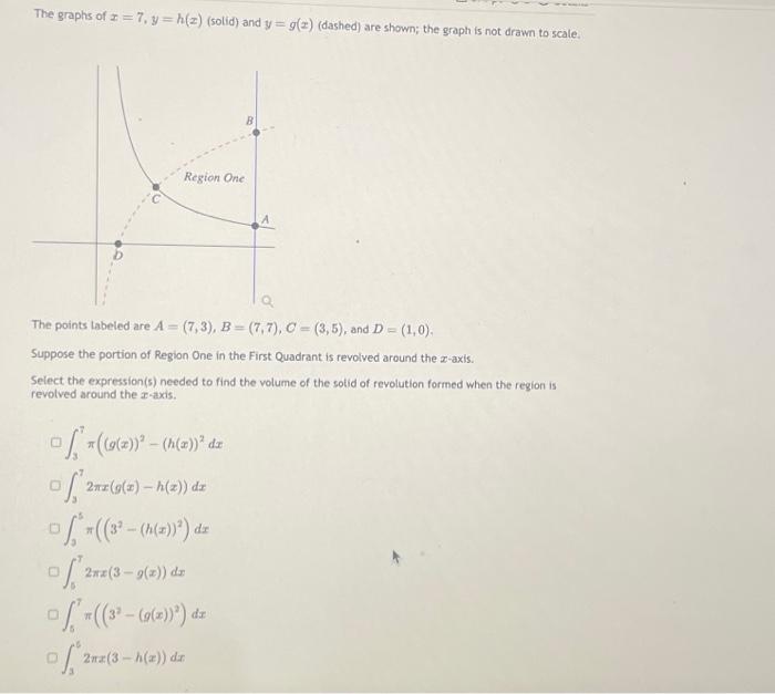 Solved The graphs of x=8,y=f(x) (solid) and y=g(x) (dashed) | Chegg.com
