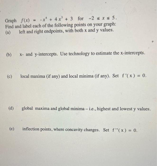Solved Graph f(x)=−x4+4x3+3 for −2≤x≤5. Find and label each | Chegg.com