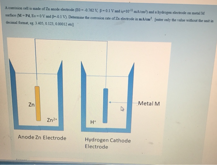Solved A corrosion cell is made of Zn anode electrode (E0 - | Chegg.com