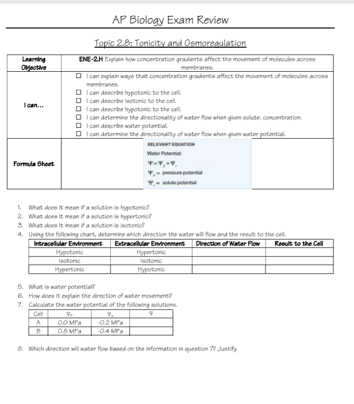 Solved AP Biology Exam Review Learning Objective cross I | Chegg.com