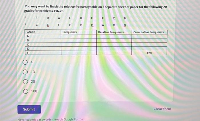 Solved You may want to finish the relative frequency table | Chegg.com