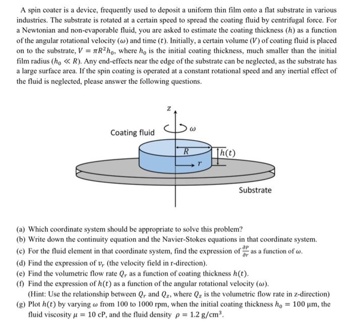 Solved A spin coater is a device, frequently used to deposit | Chegg.com
