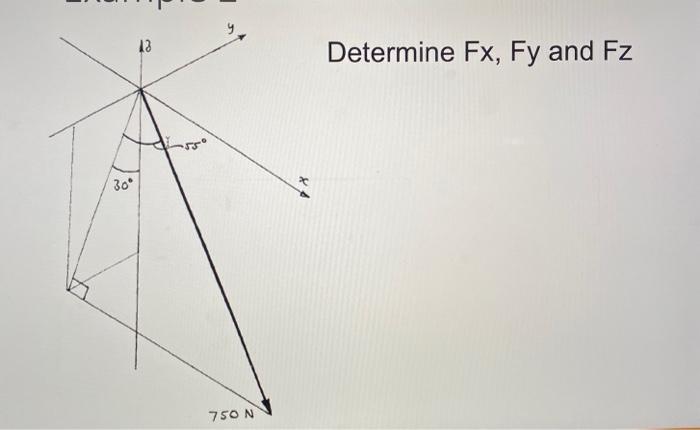 Solved Jetermine Fx, Fy and Fz | Chegg.com