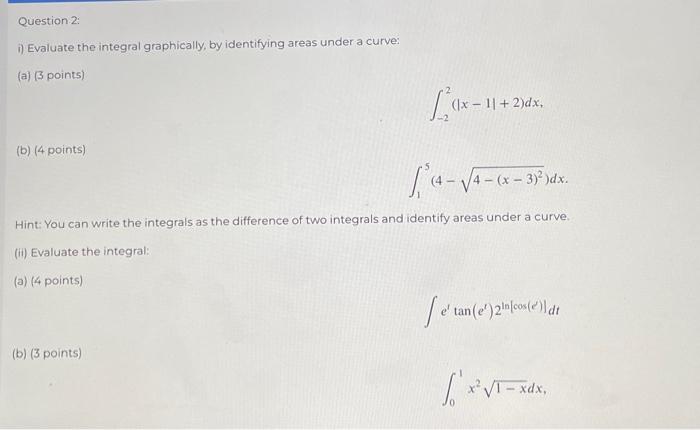 i) Evaluate the integral graphically, by identifying | Chegg.com