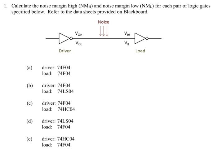 1. Calculate the noise margin high (NMH) and noise | Chegg.com