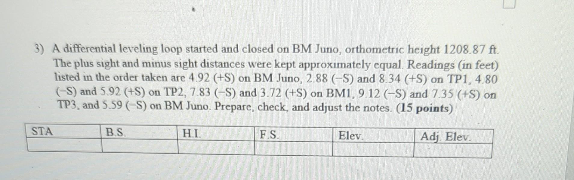 Solved 3) A differential leveling loop started and closed on | Chegg.com