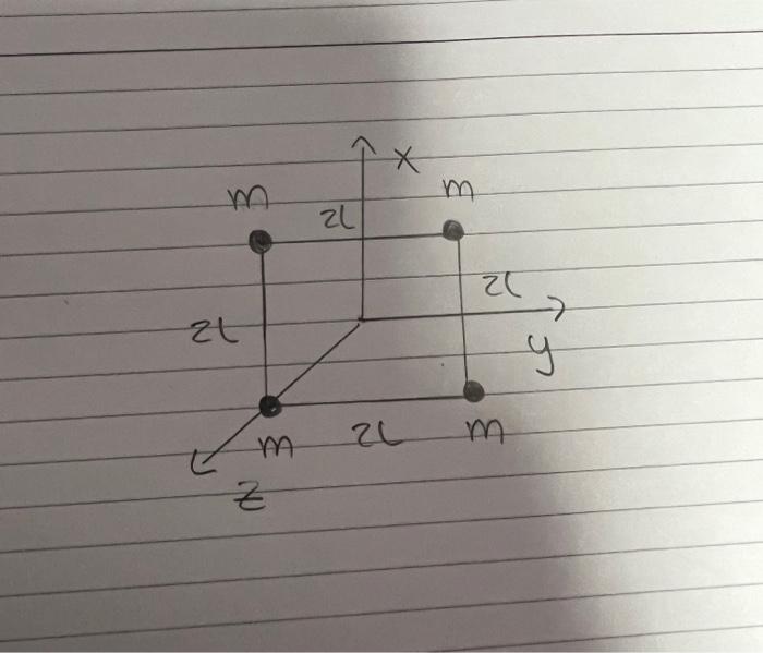 Solved Calculate the moment of inertia for rotation of the | Chegg.com