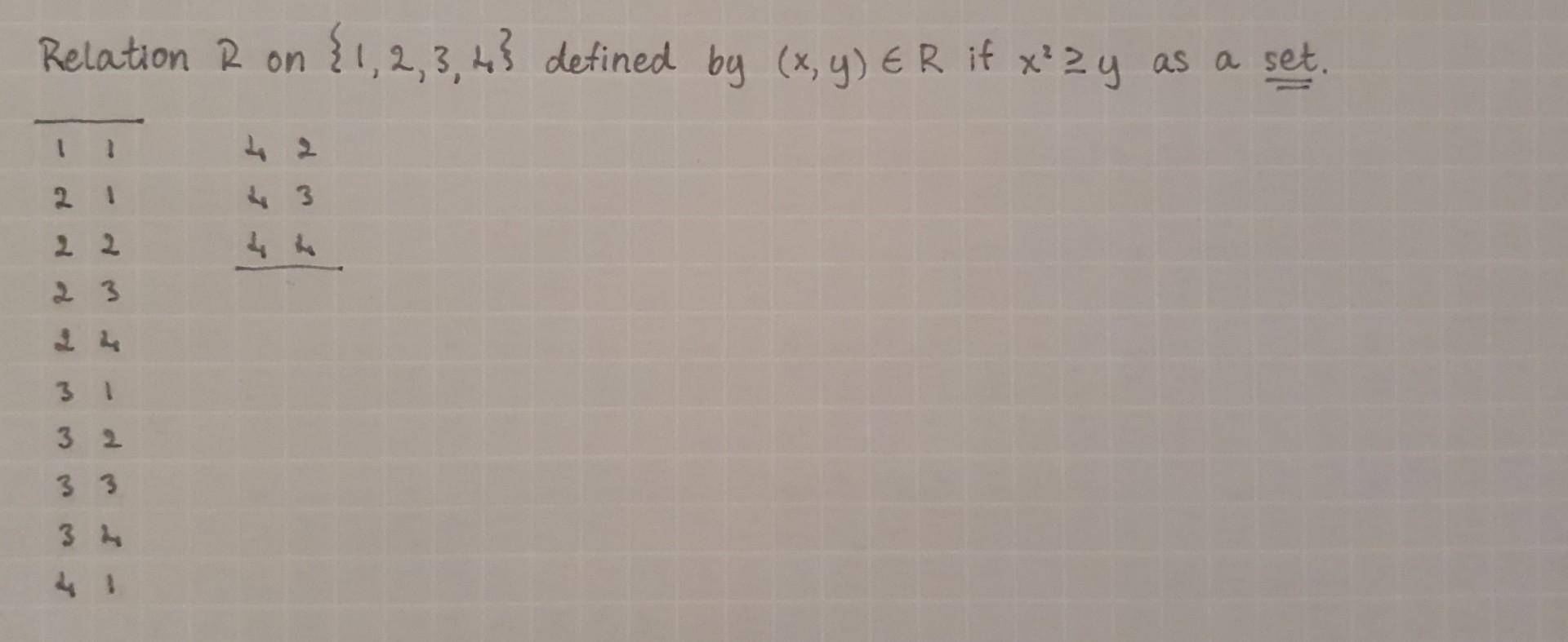 Solved Hi! I'm suppost to write the relation as a set, but | Chegg.com