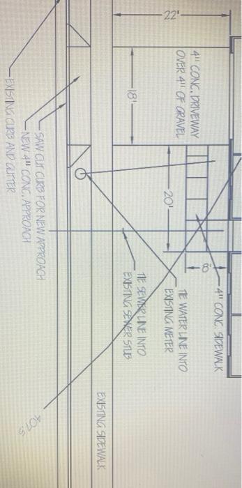 1 2 3. 4 15 Earthwork (Division 31) Excavation for | Chegg.com
