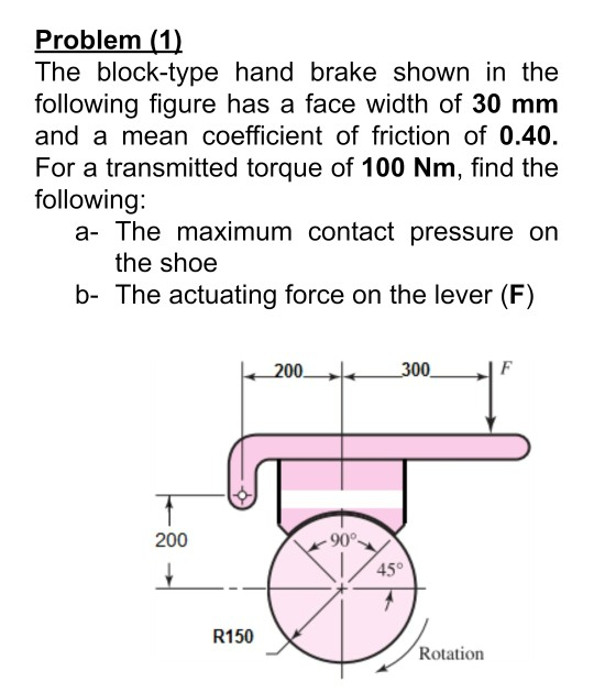 Solved The block-type hand brake shown in the following | Chegg.com