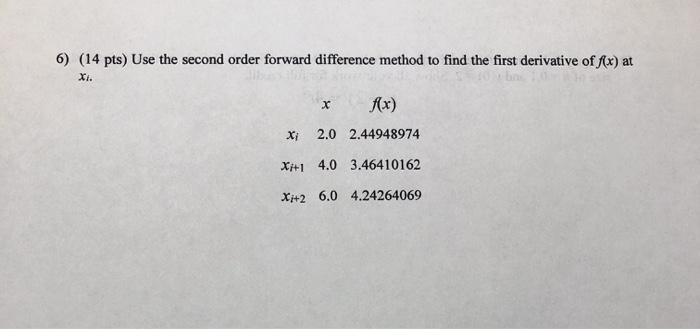 Solved 6) (14 pts) Use the second order forward difference | Chegg.com