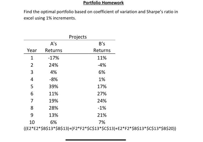 Solved Find the optimal portfolio based on coefficient of | Chegg.com Solved Find the optimal portfolio based on coefficient of | Chegg.com
