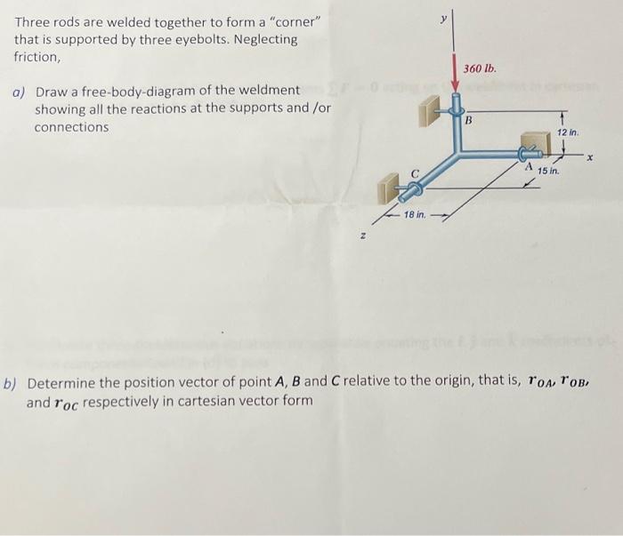 Solved Three rods are welded together to form a "corner" | Chegg.com