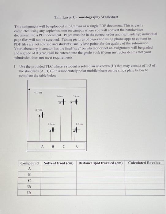 Solved Thin Layer Chromatography Worksheet This assignment | Chegg.com