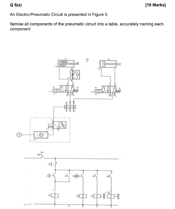 Solved Q 5(a)An Electro-Pneumatic Circuit is presented in | Chegg.com