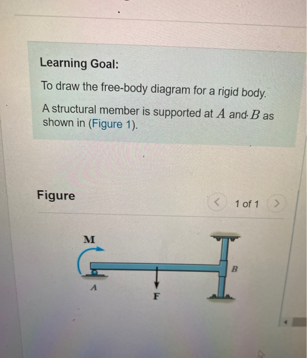 Solved Learning Goal: To draw the free-body diagram for a | Chegg.com