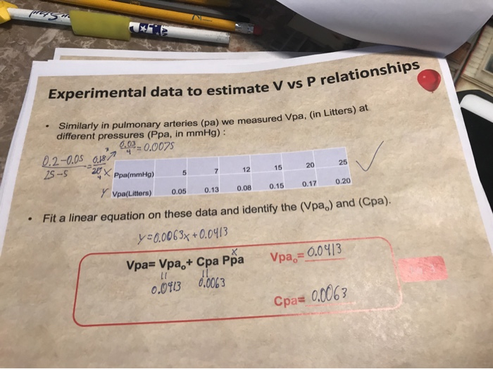 Solved Experimental data to estimate V vs P stimate V vs P | Chegg.com