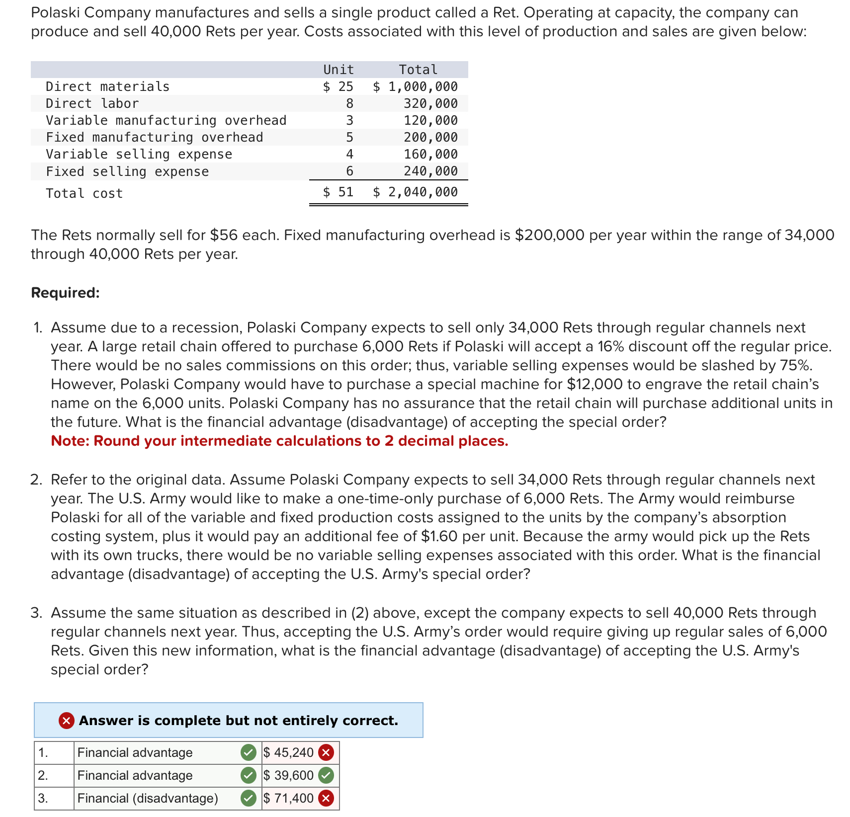 Solved Polaski Company manufactures and sells a single | Chegg.com
